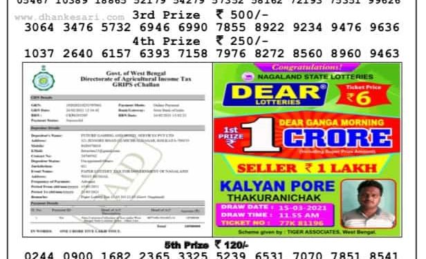 Sikkim State Lottery Result Today 15-3-2021 Live 11:55 AM - NewsGater