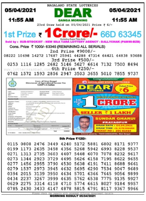 Sephetho sa Lotho ea Naha ea Sikkim Kajeno 5-4-2021 Live 11-55 AM ...